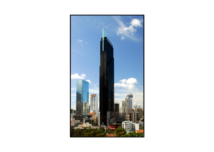 Imperial | Property Management & Real Estate